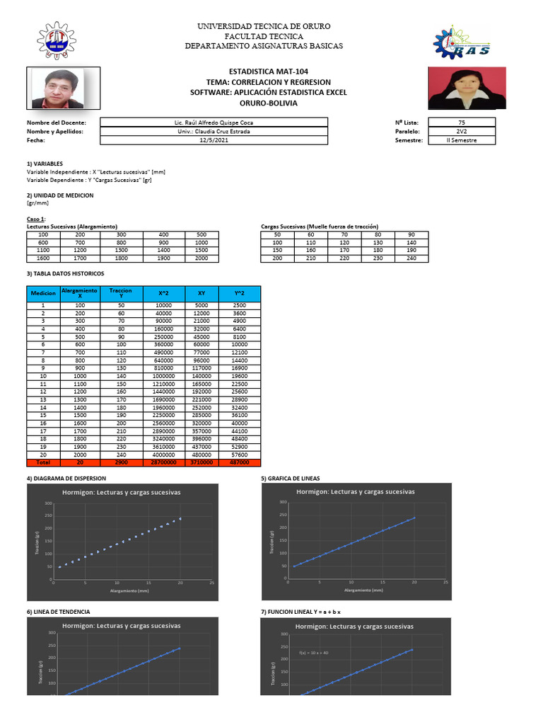 Est Lab 10 | PDF Est Lab 10 | PDF