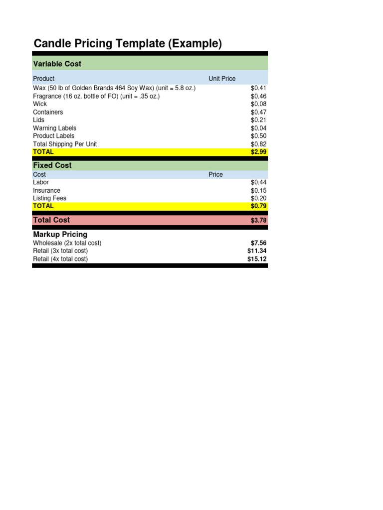 Candle Pricing and Costing Template | PDF