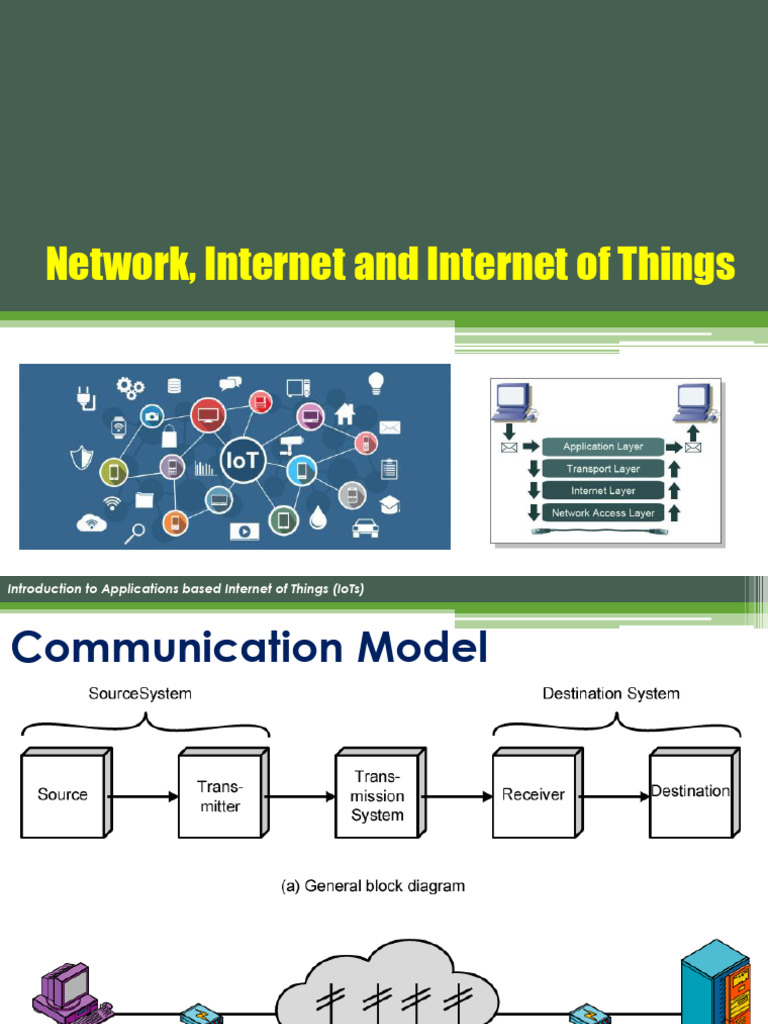 Introduction To Network and Iot | PDF | Computer Network | Internet Of Things