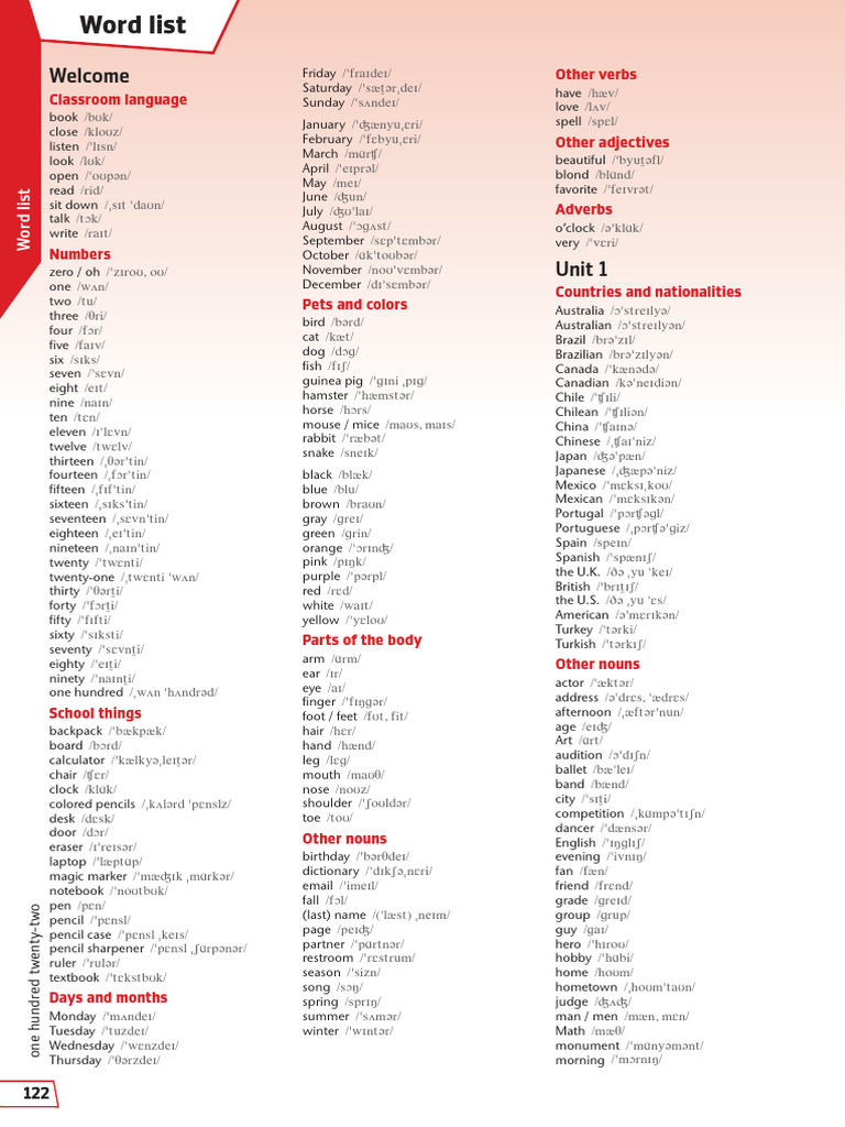 Link It 1 Word List | PDF | Adjective | Adverb