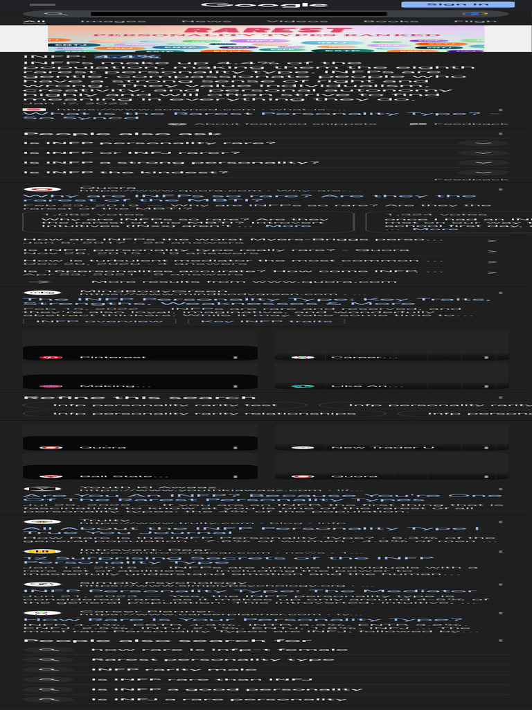 Infp Personality Rarity - Google Search | PDF | Personality Type ...