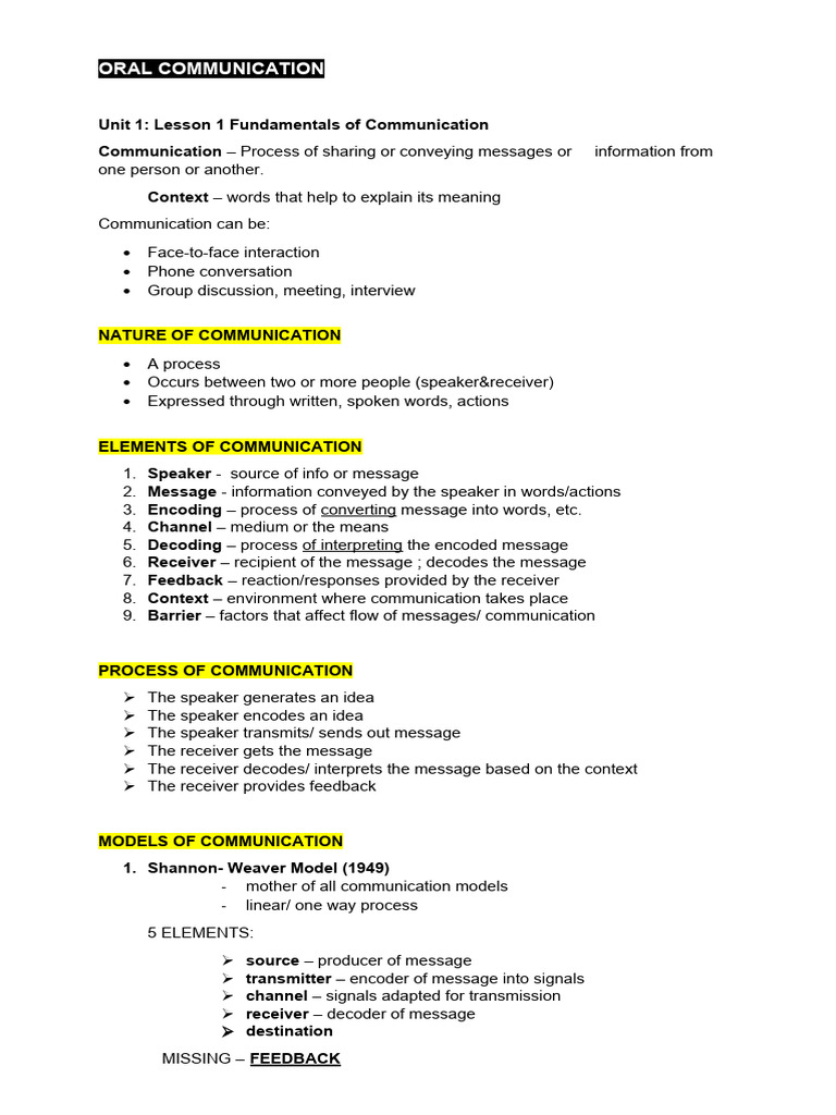 Oral Communication Reviewer Unit 1&2 | PDF | Communication | Psychological Concepts