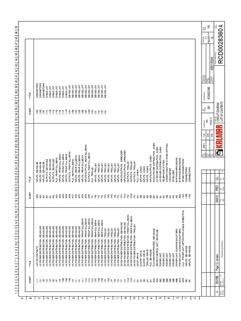 Circuit Diagram RTG KALLMAR (II) | PDF | Electrical Engineering | Electricity