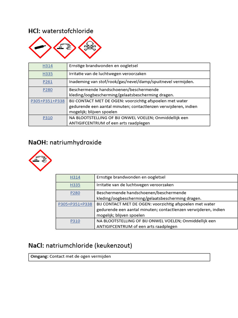 H - en P-Zinnen Chemie | PDF