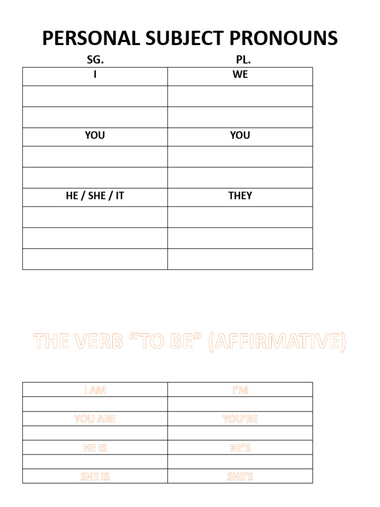 Personal Subject Pronouns & Verb "To Be" | PDF