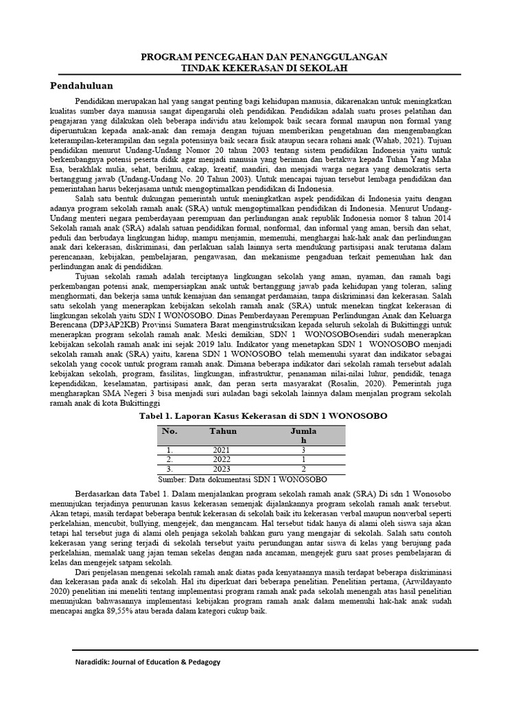 Program TTPK Dan SK Tim TPPK | PDF