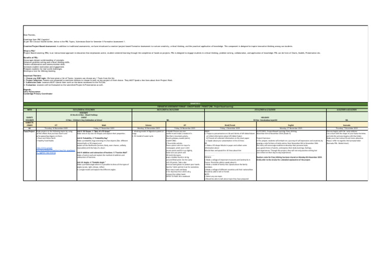 TERM II FA1 PBL - Grade 4 | PDF | Project Based Learning | Education Theory