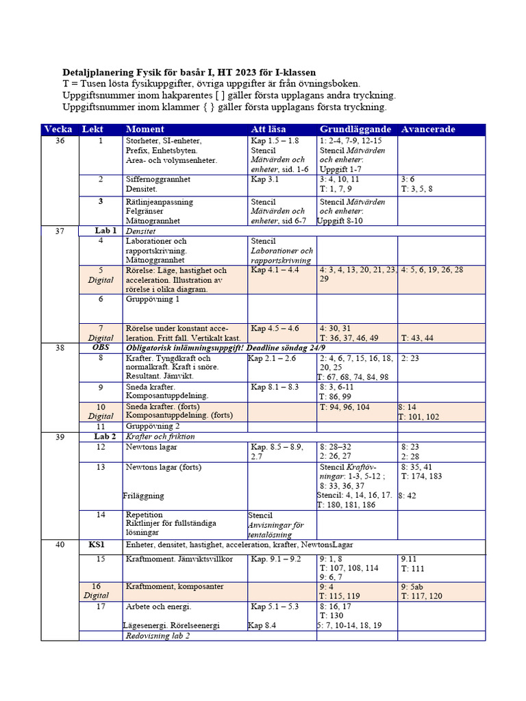 Planering FyI - I HTT23-2 | PDF