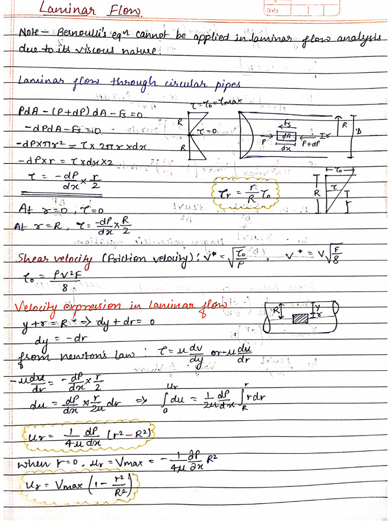 Laminar Flow Quick Notes | PDF