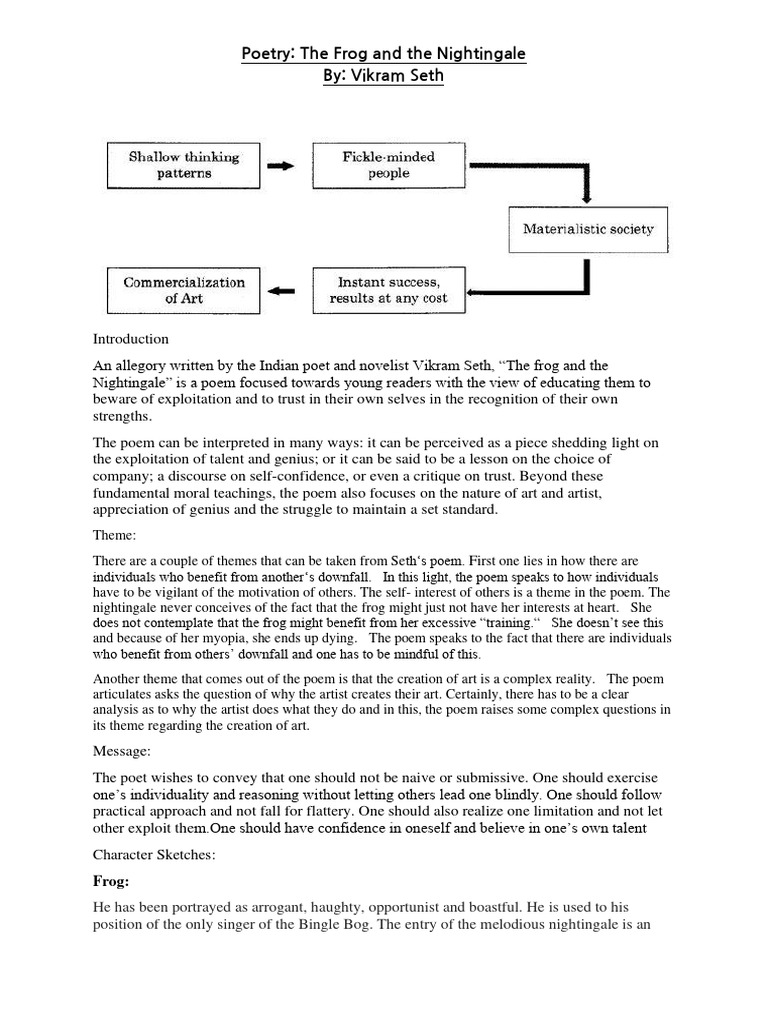 Analysis of "The Frog and the Nightingale" | PDF | Poetry