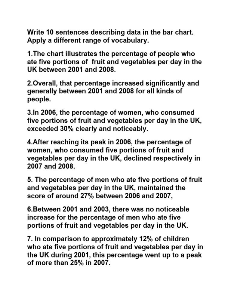 Write 10 Sentences Describing Data in The Bar Chart | PDF | Vegetables ...