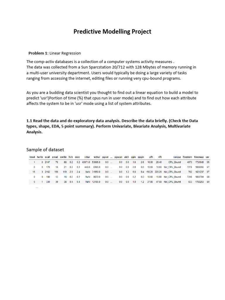 Predictive - Modelling - Project - PDF 1 | PDF | Coefficient Of Determination | Receiver ...