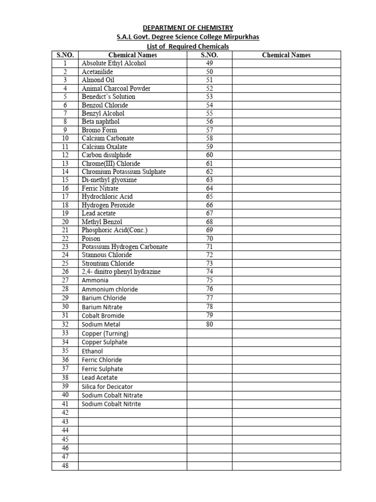 List of Chemicals-SAL | PDF | Ethanol | Chloride