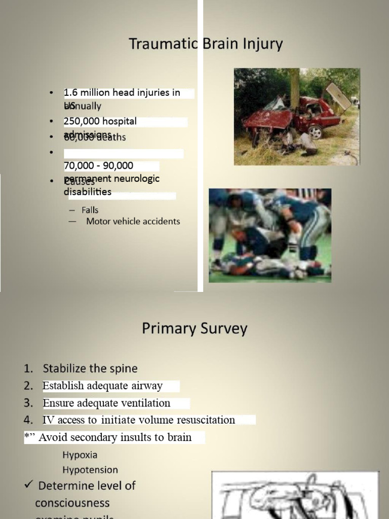 1.6 Million Head Injuries in US 250,000 Hospital Admissions: 70,000 ...