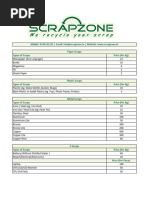 List of Scrap Items With GST Rate and HSN Code | PDF | Scrap ...