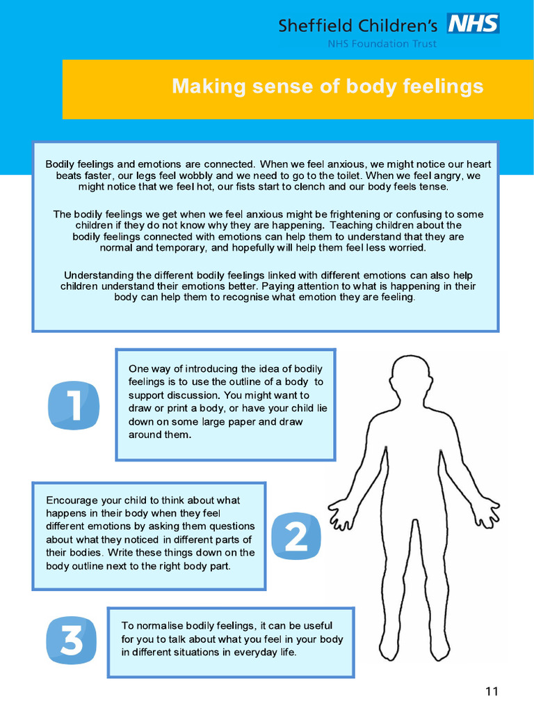 Making Sense of Body Feelings | PDF