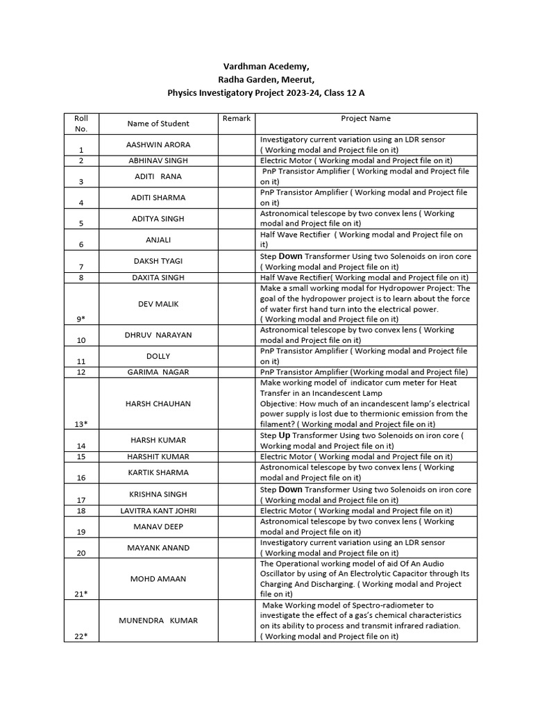 Physics Investigatory Project Class 12 | PDF | Rectifier | Diode
