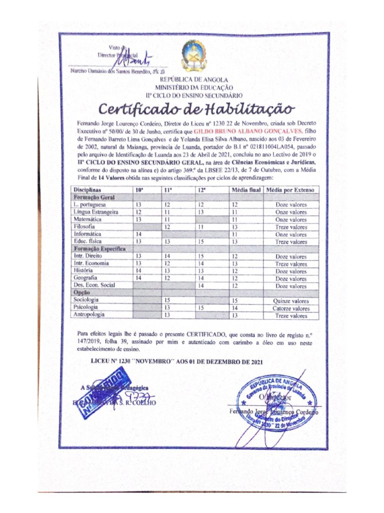 República de Angola | PDF