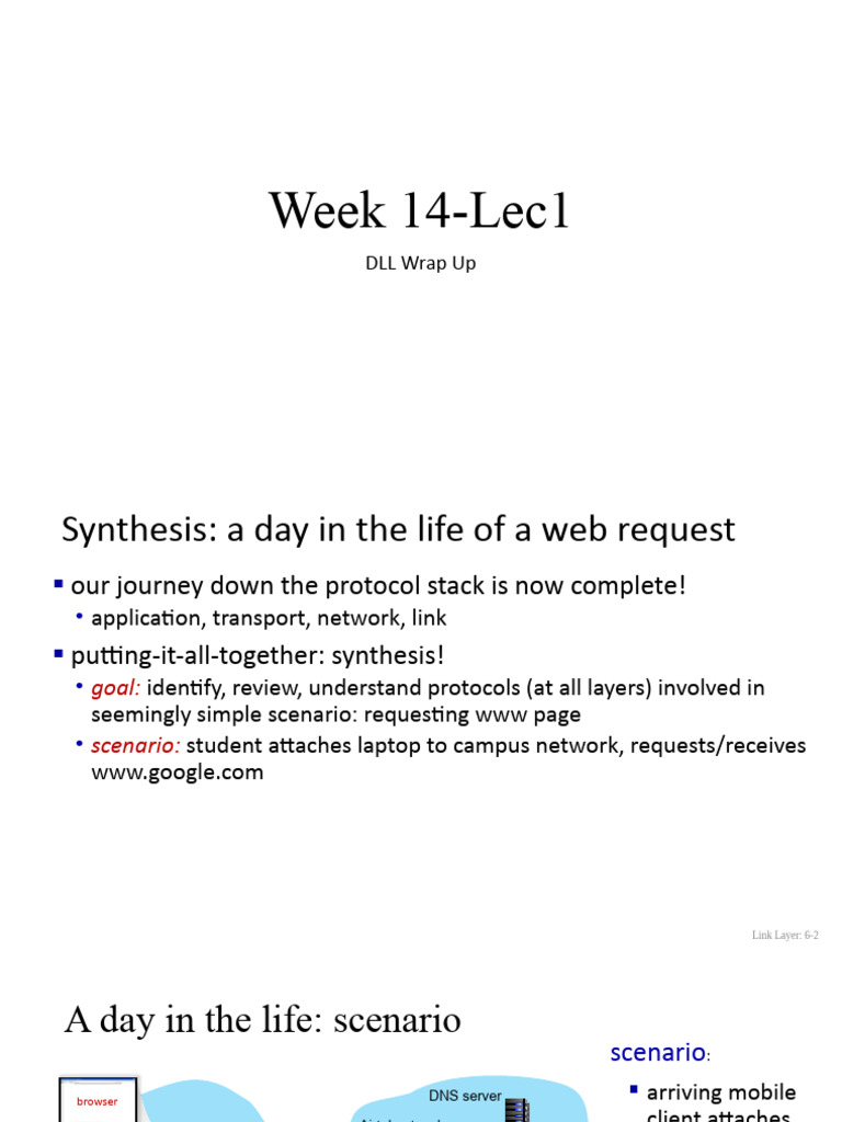 Week14 - Lec1-DLL Wrap Up | PDF | Transmission Control Protocol | Domain Name System