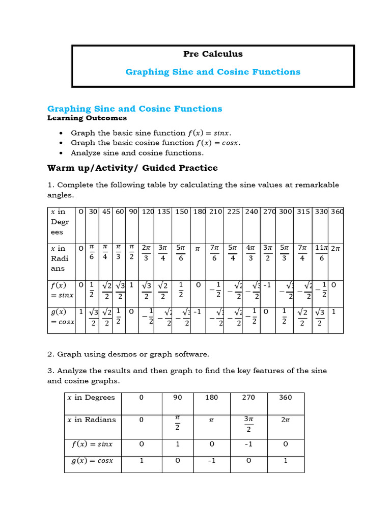 Graphing Sine and Cosine Functions HMW | PDF | Trigonometric Functions | Trigonometry