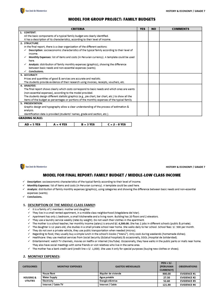 Grade 7 Model For Project Family Budgets | PDF | Debt | Loans
