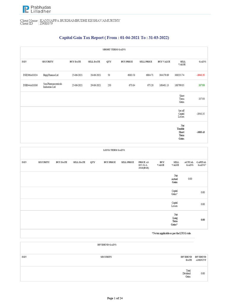Z90 - Capital - Gain - Tax - Report | PDF | Dividend | Capital Gains Tax