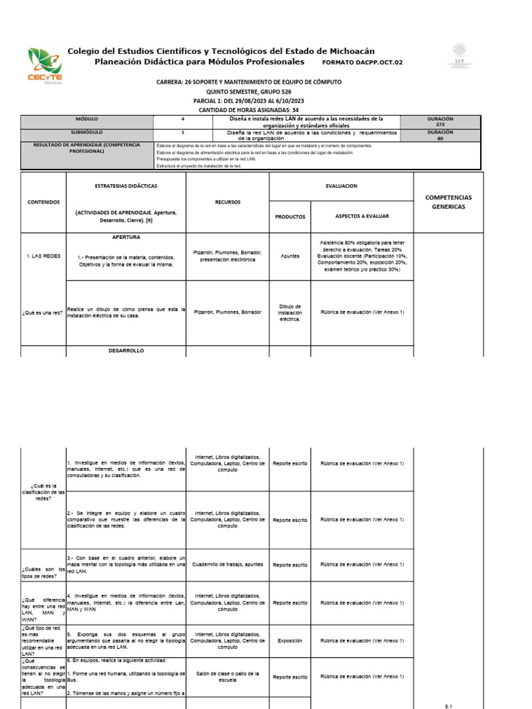 Eca Diseña La Red LAN de Acuerdo A Las Condiciones y Requerimientos ...