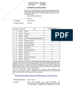 Rotation Chart - Kerala Public Service Commission, Government of Kerala ...