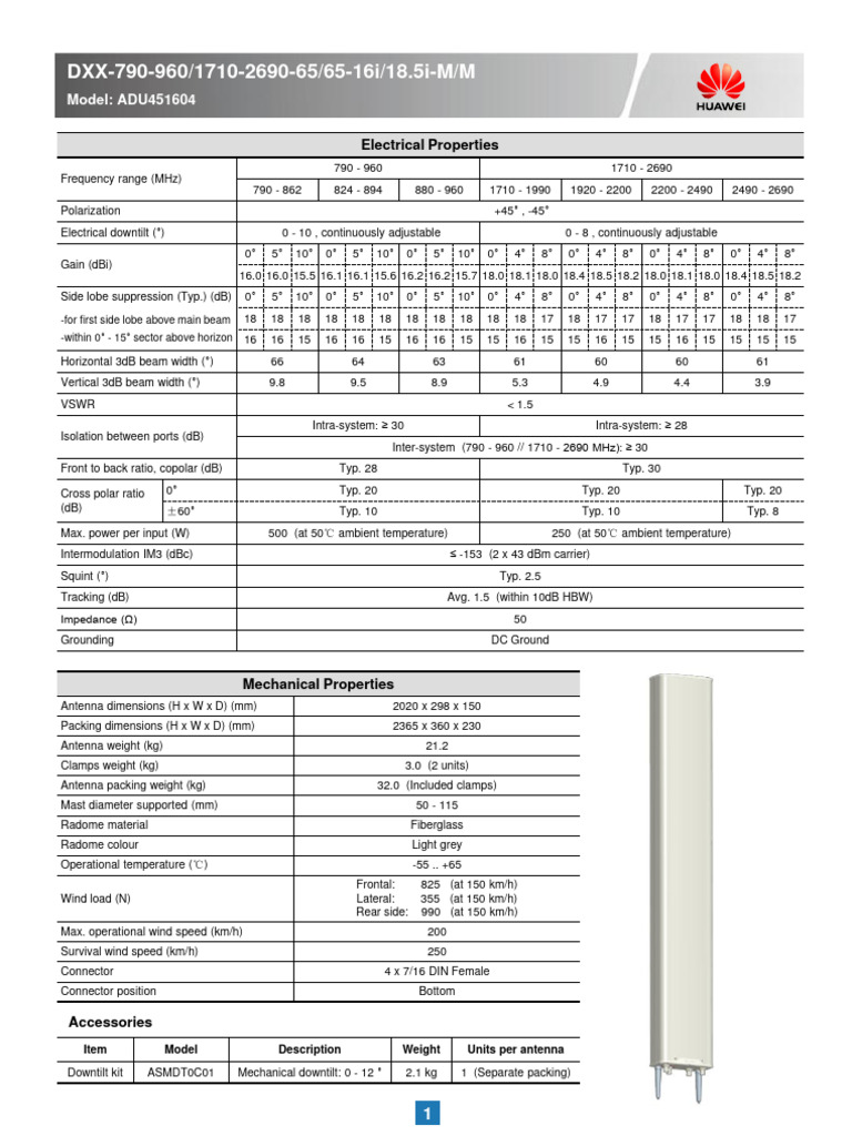 ADU451604 | PDF | Antenna (Radio) | Radio Technology