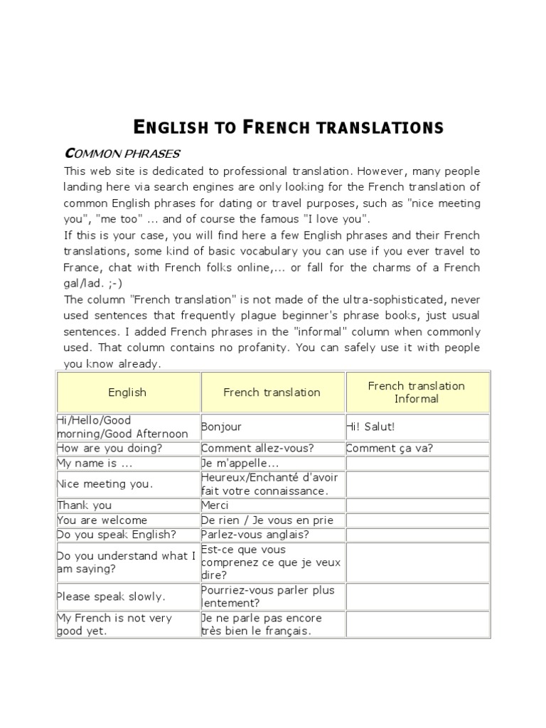 Common English to French Phrases | PDF
