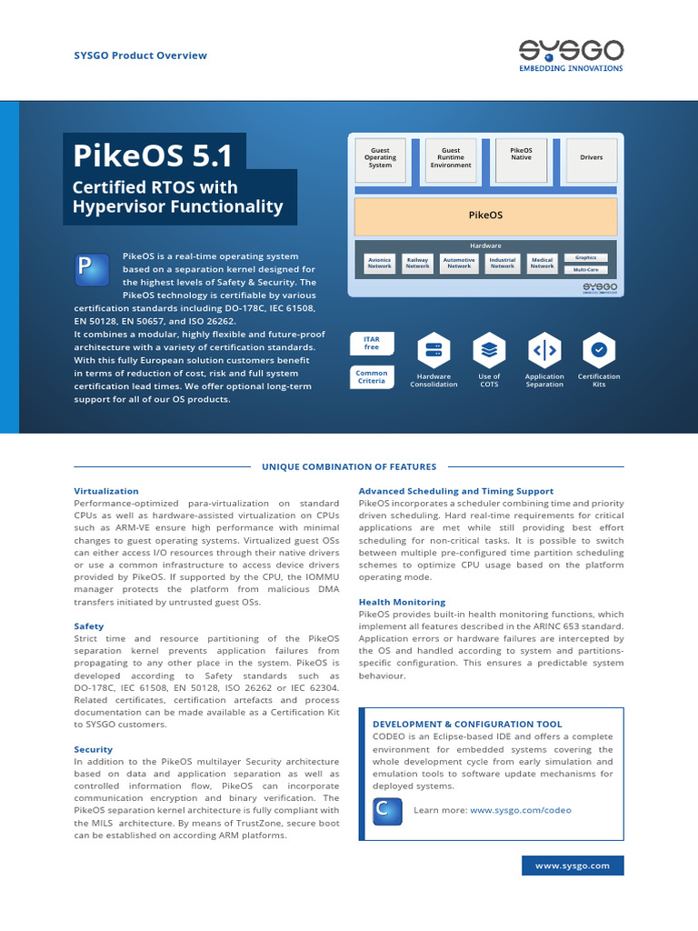 SYSGO PikeOS Product Overview | PDF | Operating System | Kernel (Operating System)