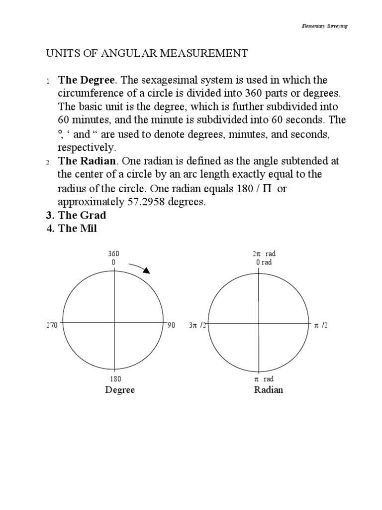 Units of Angular Measurement, Designation of North Points, Direction of ...