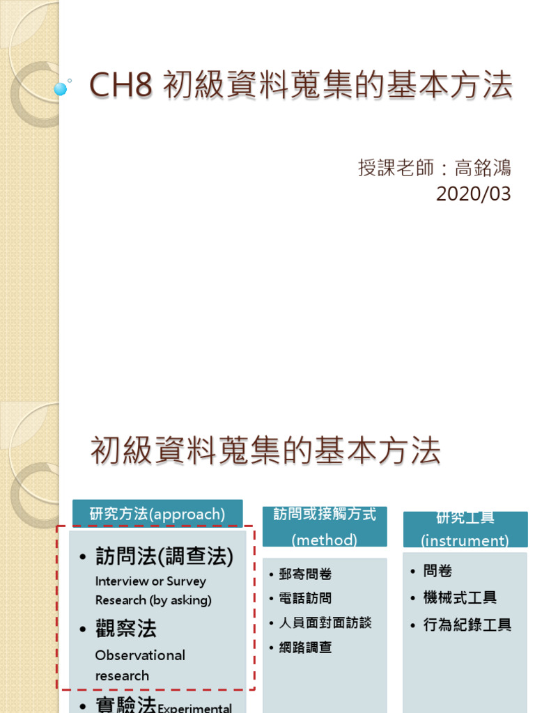 CH8 初級資料蒐集的基本方法 | PDF