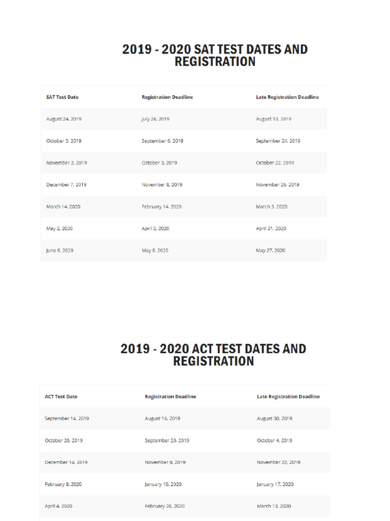 ACT - SAT Testing Dates | PDF
