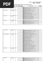 Guideline Logo Dan Lambang Its | PDF