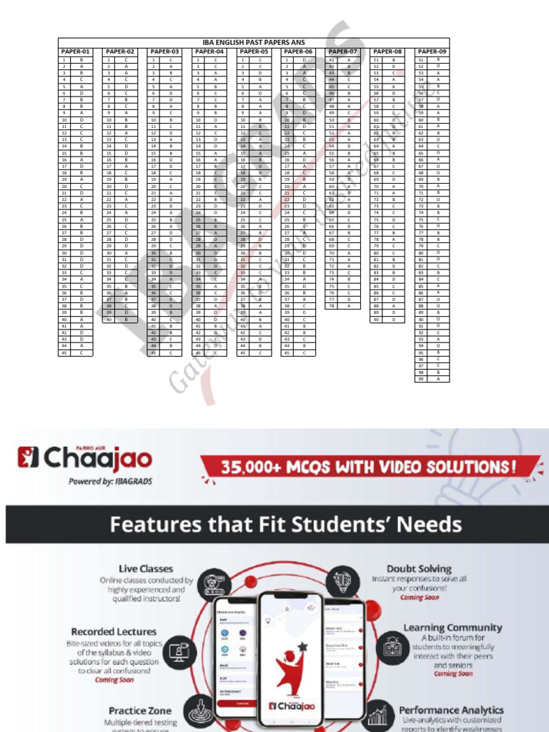 IBA English Past Papers Answers | PDF