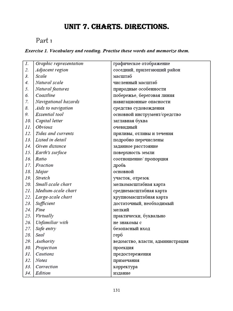 Unit 7. Charts. Directions.: Exercise 1. Vocabulary and Reading ...