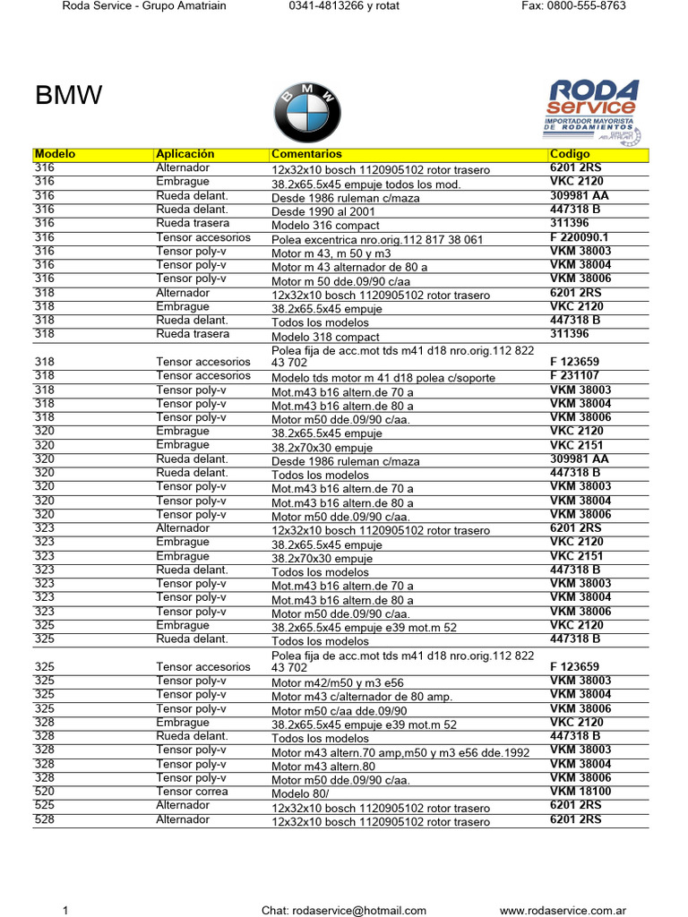 BMW | PDF | Ingeniería mecánica | Vehículos de lujo