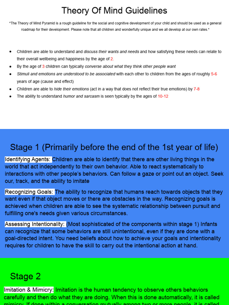 Theory of Mind Pyramid Explinations | PDF | Imitation | Empathy