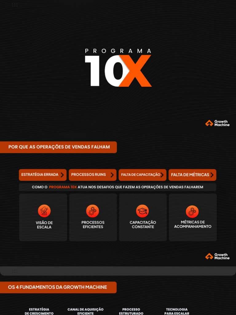 Como Vencer Desafios em Vendas 10X | PDF | Informática