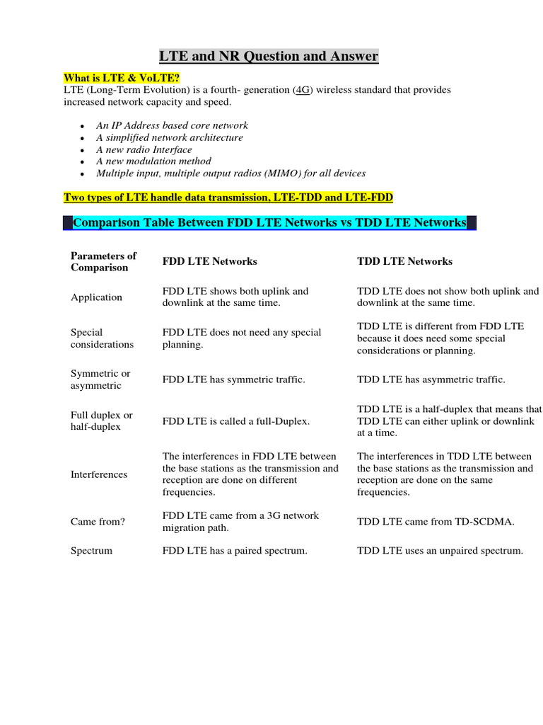 LTE Que Answer | PDF | Duplex (Telecommunications) | Lte (Telecommunication)