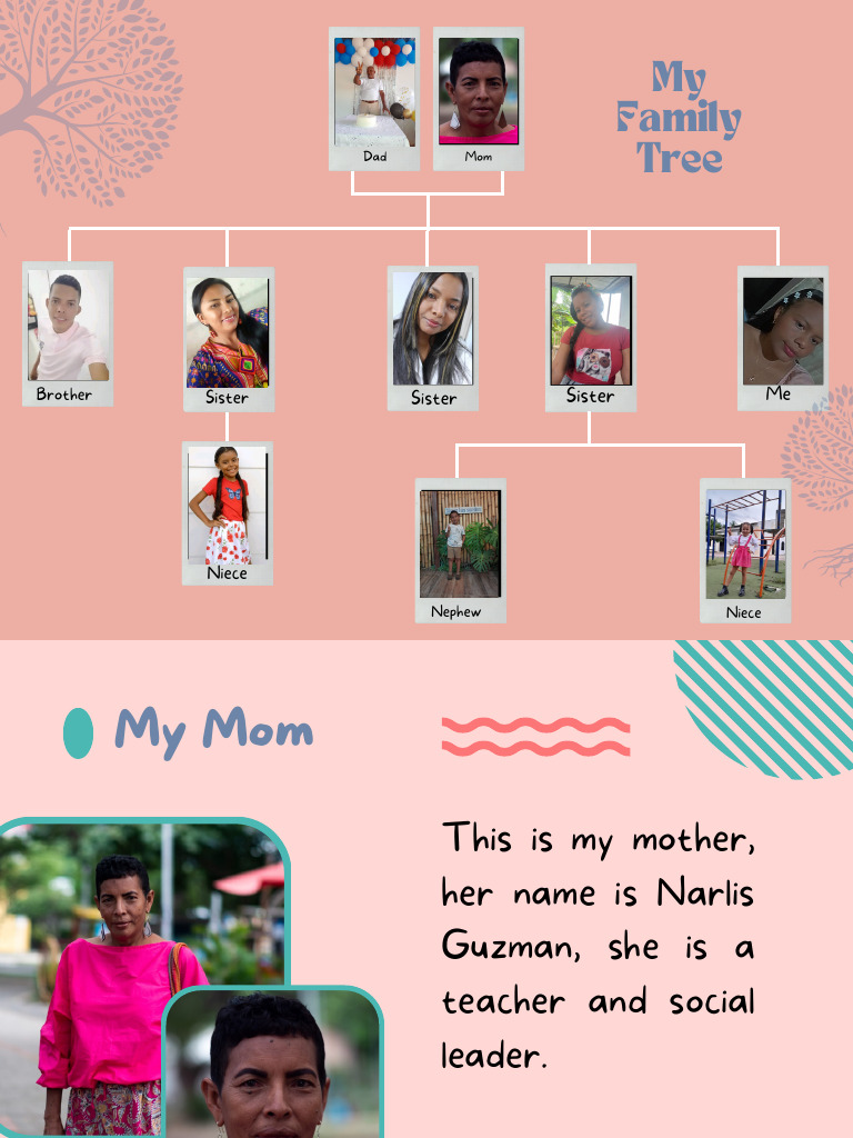 Blue Black & White Photographic Family Tree Graph | PDF | Social Science