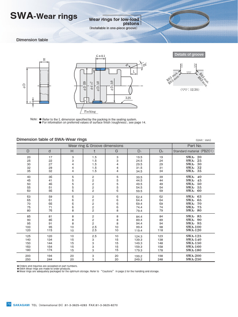 Swa - Wear Ring | Download Free PDF | Mechanical Engineering | Applied ...