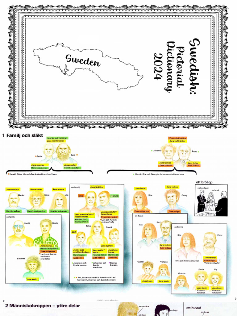 Swedish Pictorial Dictionary | PDF
