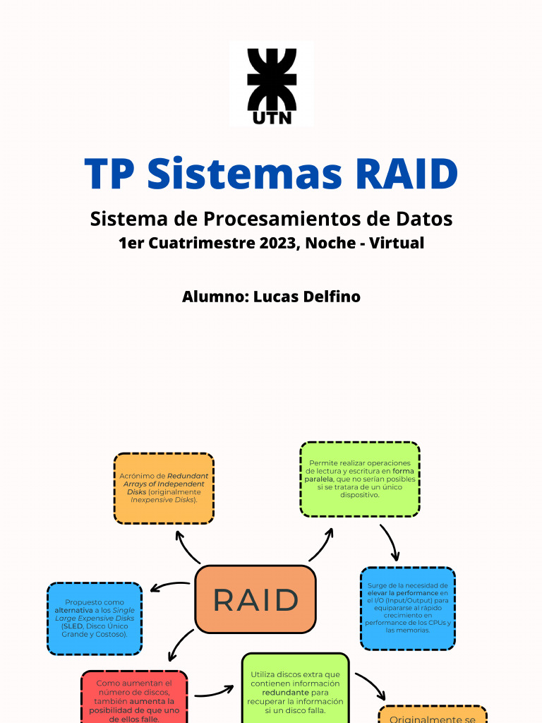 TP RAID Lucas Delfino | PDF