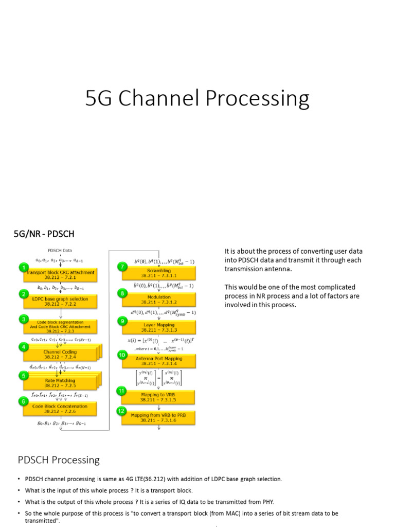 5G Physical Channel Processing | PDF | Low Density Parity Check Code ...