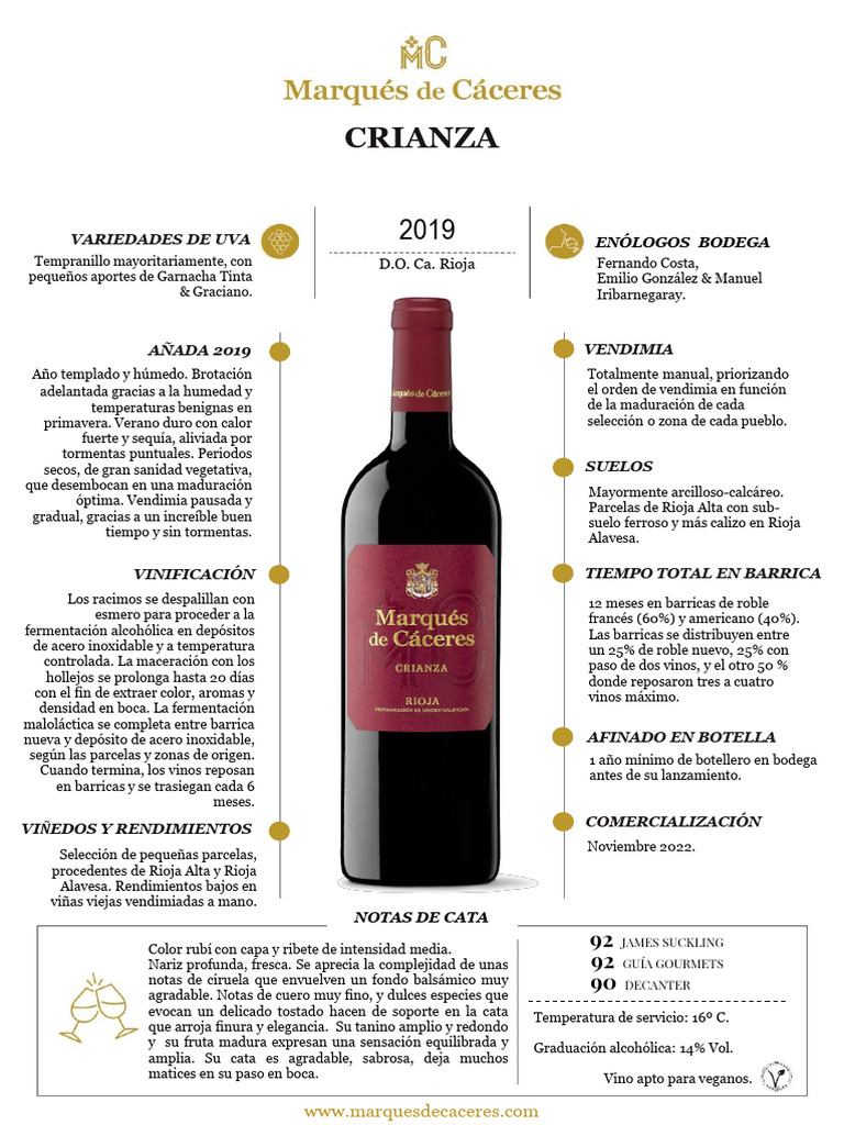 Nota de Cata de Marques de Caceres Tinto | PDF | Vino | Uva