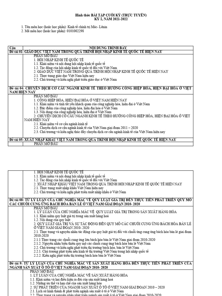 Goi Sv. Bai Tap Cuoi Ky 1. KTCT Ml. Năm 2021-2022 | PDF