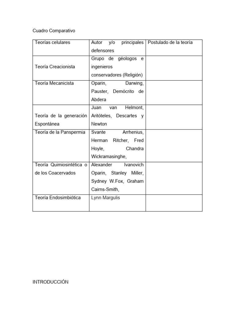 Ensayo Origen de La Vida | PDF | Vida | Abiogénesis Ensayo Origen de La Vida | PDF | Vida | Abiogénesis