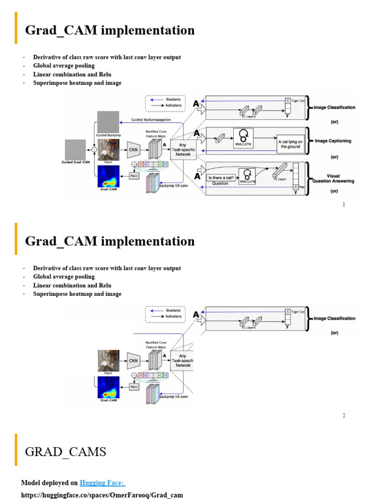 GRAD - CAM - LAB - Conduct | PDF